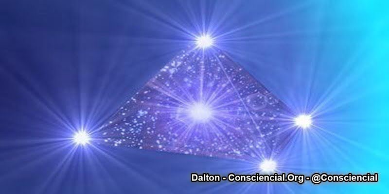 APOMETRIA EXPLICADA EM 10 PASSOS - Consciencial.Org